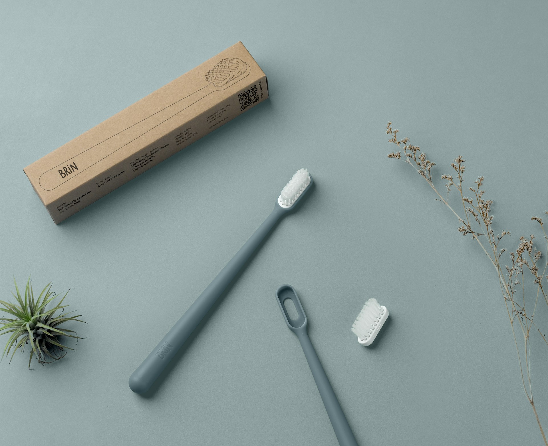 How to Live 100% Sustainably?